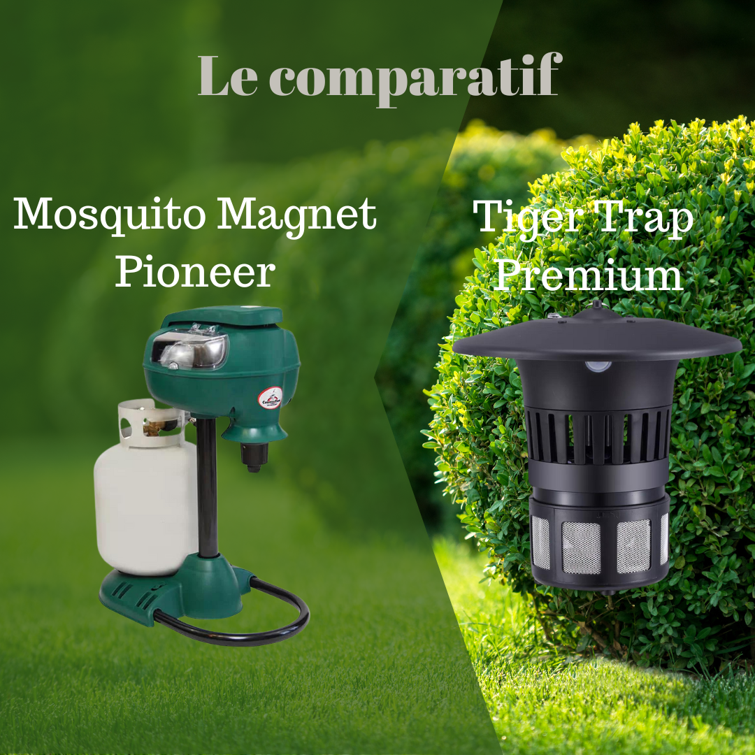 Solution anti-moustiques, le comparatif - Mosquito Box - Anti ...